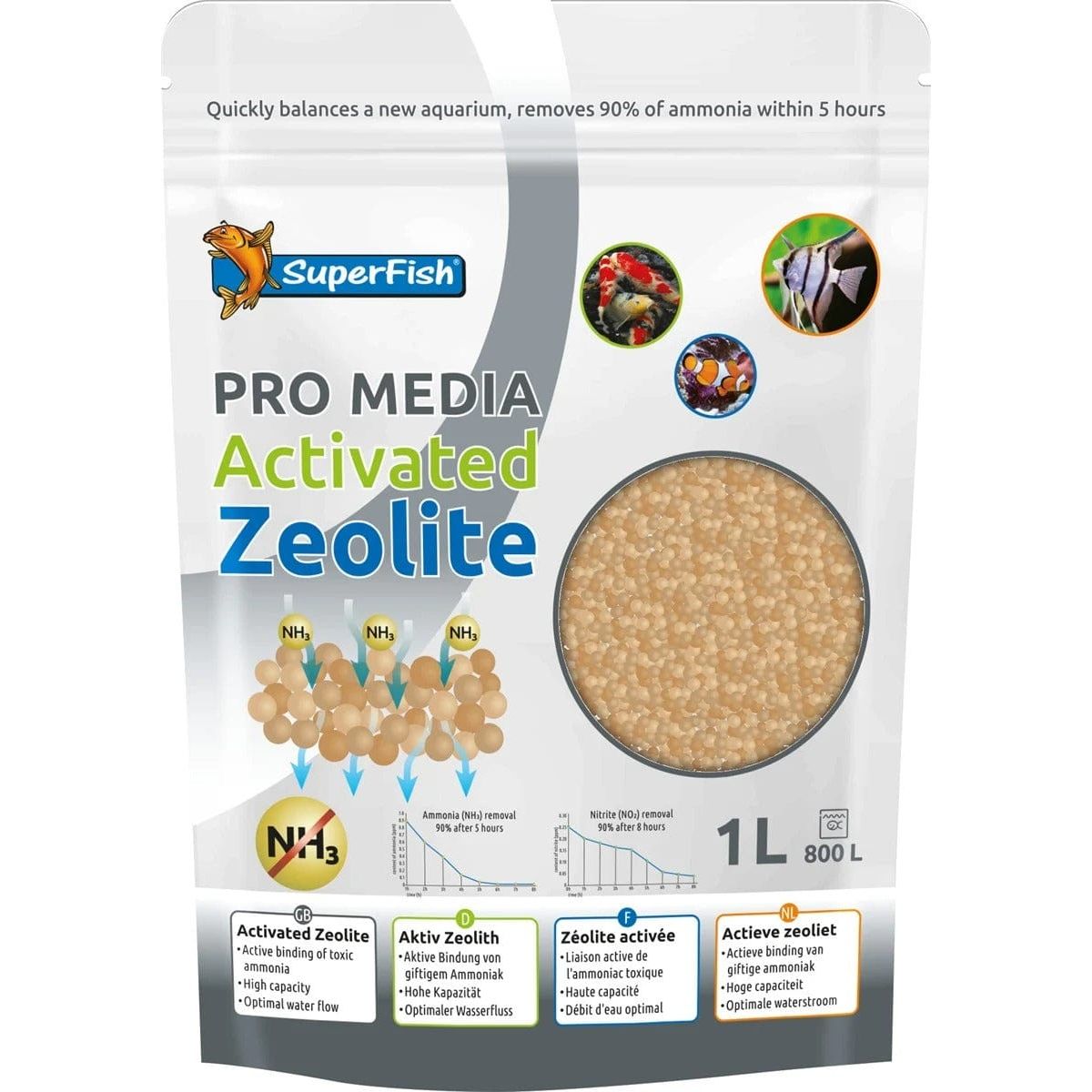 SUPERFISH PRO MEDIA ACTIEVE ZEO 1000 ML — FOUDEBASSIN.COM